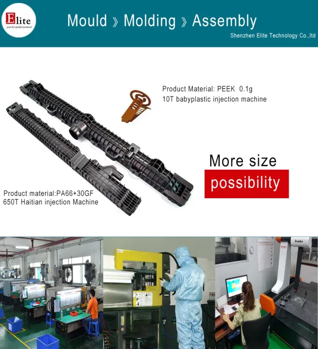 Efficient Plastic Mould Solutions for Precision Injection Molding Processes