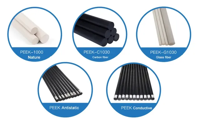 High-Strength Peek Processing Parts Custom Machined Components in Peek, Plastic Gear Peek Parts for Aerospace, Semiconductor and Food Processing Industries