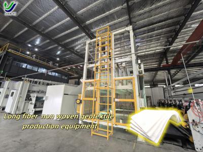 China Non-Woven Short-Fiber Geotextile: The Versatile and Cost-Effective Engineering Fabric for sale