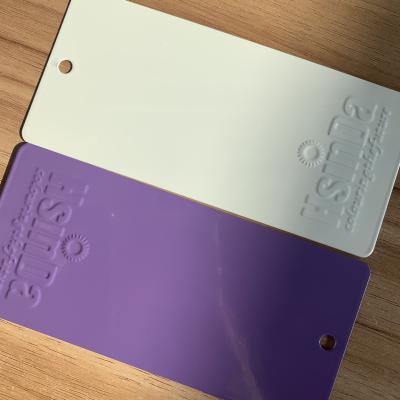 Powder Coating for Sheet Metal