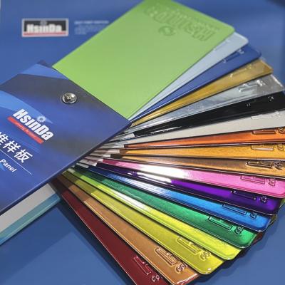High Performance Thermosetting Powder Coating Paint With Wide Range Color