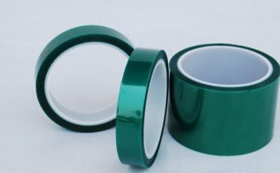 China Candy Green Shiny Powder Coating Smooth Effect Easy Cleaning for Car Part for sale