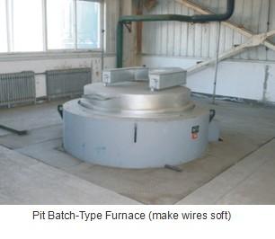 Babbitt Metal Thermal Spray Wire Used for Arc and Flame Spray Systems