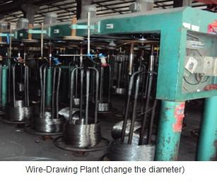Babbitt Metal Thermal Spray Wire Used for Arc and Flame Spray Systems