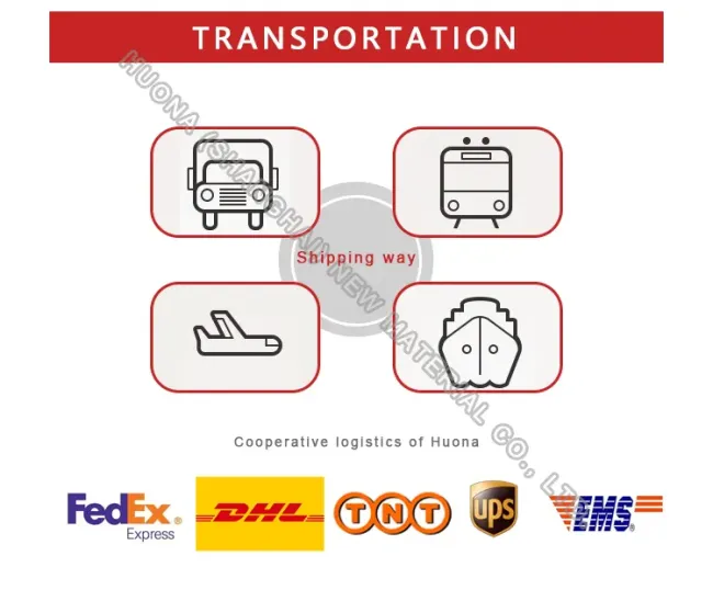 0.85X8.5mm 0cr15al5 Resistance Strip on Vertical Winding Resistance
