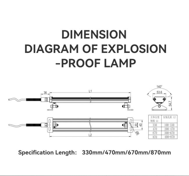 F9X LED Machine Tool Work Light technical details