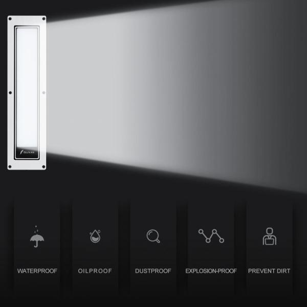 Quality Explosion Proof LED Machine Work Light Anti Corrosion CNC LED Work Light for sale