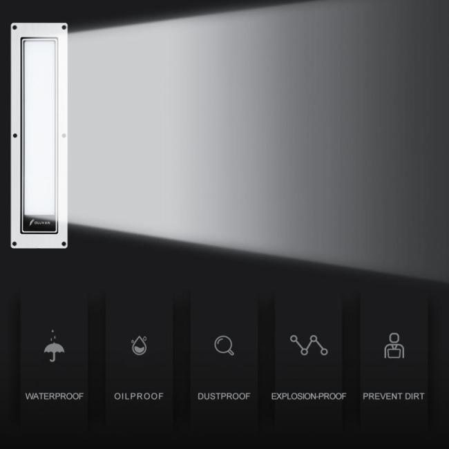 F9Q LED Work Light front view showing industrial design and mounting features