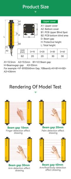 Quality NPN Safety Light Curtain Sensor Conveyor Belt Objects Detection Anti Sesmic for sale