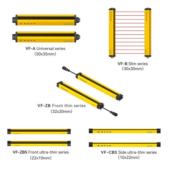Quality VIFAR Safety Light Curtain with Millisecond-Level Response 10mm Beam Gap and 30m Detection Distance for Industrial Safety for sale