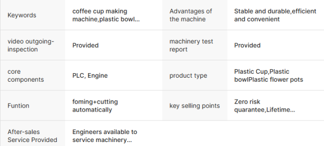Plastic lid thermoforming machine parameters chart