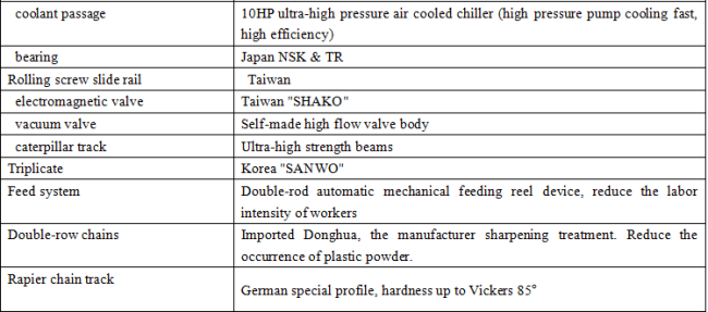 Thermoforming machine technical diagram