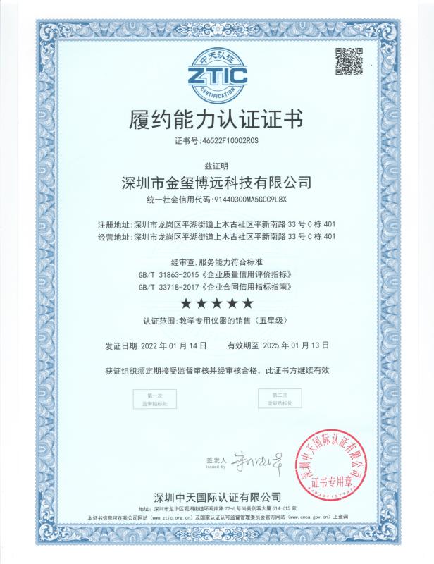 ZTIC Performance Capability Certification Certificate - Shenzhen Jinxi Boyuan Technology Co., Ltd.
