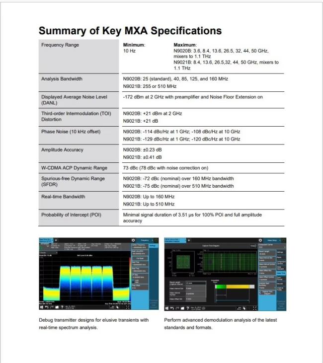 N9030B Signal Analyzer connectivity ports
