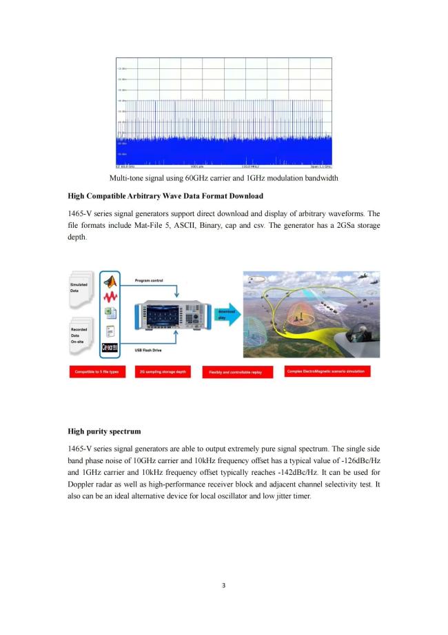 Ceyear 1465D Signal Generator display close-up