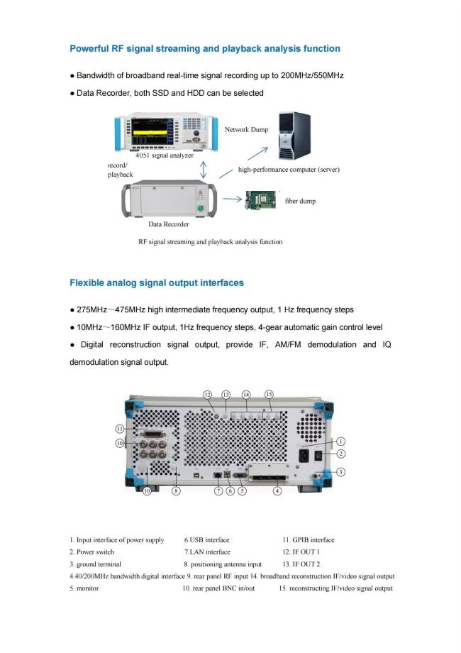 Ceyear 4051E Spectrum Analyzer technical specifications label