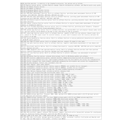 China 4025A/B/D/E/G/K Ceyear Spectrum Analyzer 9kHz-20GHz Frequency For Wireless Communication for sale