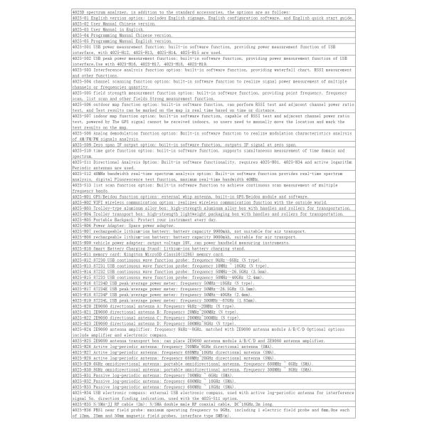 Quality 4025A/B/D/E/G/K Ceyear Spectrum Analyzer 9kHz-20GHz Frequency For Wireless for sale