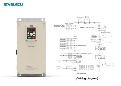 Cina Invertitore trifase 15KW 18.5KW 22KW di frequenza di velocità variabile in vendita
