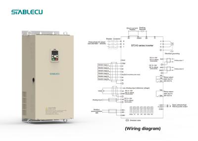 Cina Invertitore variabile 220V dell'azionamento di frequenza di 75KW 100HP 1 fase VSD in vendita
