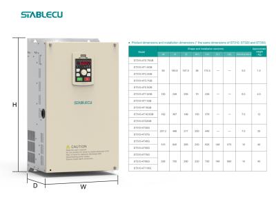 Cina Convertitore di frequenza di CA di Gray Color 60Hz 50Hz alla monofase 37KW in vendita
