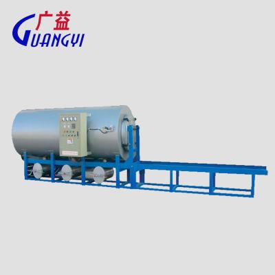 China polymer pyrolysis oven for cleaning the polymer impurity from filter and extrusion tool for sale