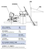 China Automatic Color Tile Forming Production for sale