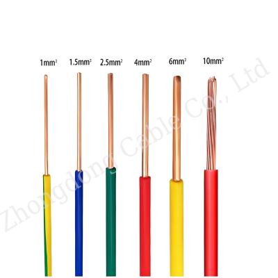 China H07V-R / H07V-U / BV / Bvr PVC Insulated Electrical Cable Copper Conductor 450V 750V for sale