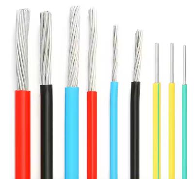 China 1,5 mm 2,5 mm 4 mm 6 mm Elektrokabel Hauskabel PVC-Litze für Gebäude, Wohnungen, Industrie zu verkaufen