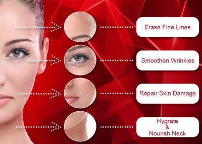 Cina Crema antinvecchiamento dell'occhio di formula per Puffiness scuro dei cerchi delle grinze in vendita