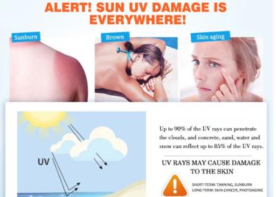 Cina Crema d'abbronzatura resistente di Sun di auto di protezione dell'acqua UVA UVB in vendita