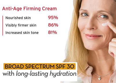 Cina Crema di fronte d'idratazione del collagene dell'idratante di pelle dell'acne facciale antinvecchiamento di cura 75ml in vendita