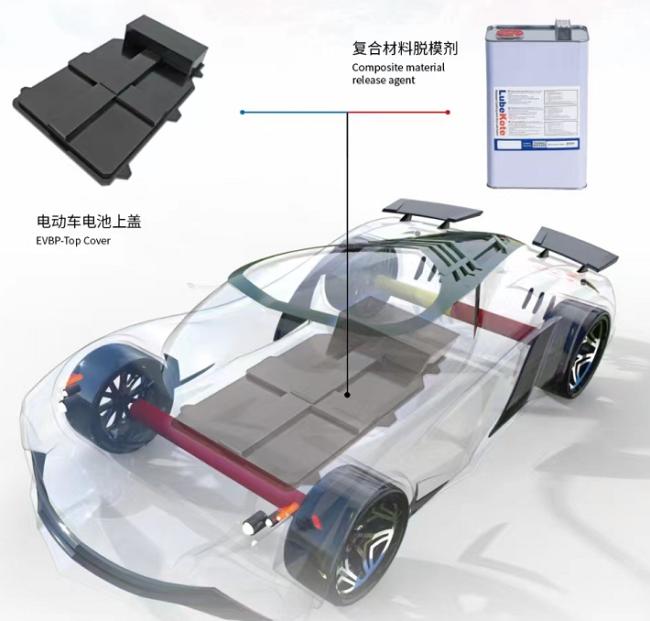 Internal Composite Release Agent Liquid product demonstration
