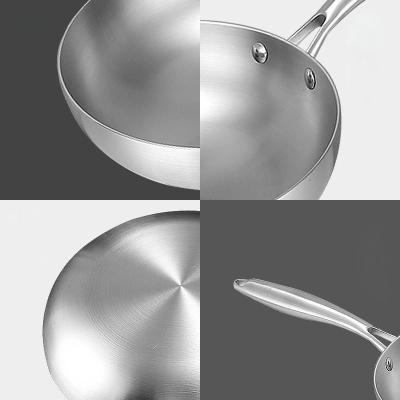 China Stainless Steel Frying Pan Special Pan for Induction Cooker Gas Stove Kitchen Cookware for sale