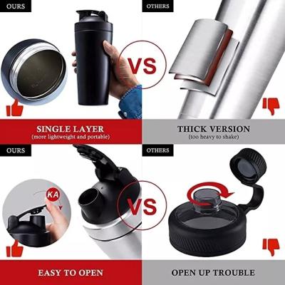 Cina Acciaio inossidabile 700ml Grande capacità Custom LOGO Fitness Shaker per viaggi e all'aria aperta in vendita