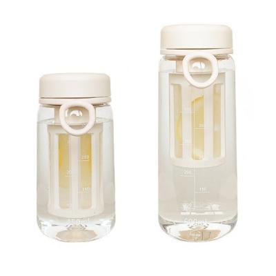 Cina 450 ml 600 ml bottiglia d'acqua di plastica trasparente priva di BPA Tritano con campione di scala Fornire in vendita