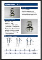 China SS304 Grundfos Pump Mechanical Seal for sale