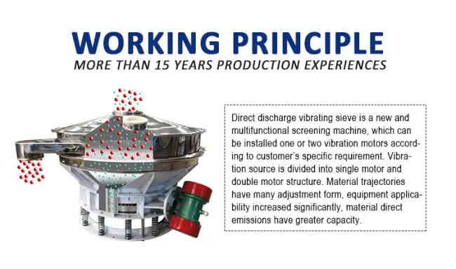 Direct Discharge Industrial Vibrating Screen for Wheat Flour