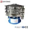 China China Rotary Circular Vibrating Screen for Quartz Sand for sale