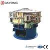 China China Rotary Circular Vibrating Screen for Quartz Sand for sale