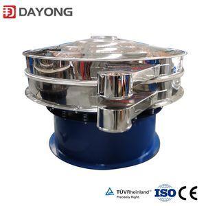 China China Rotary Circular Vibrating Screen for Quartz Sand for sale