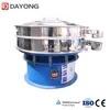 China Grain Circular Vibrating Screen 600mm-2000mm Round Vibrating Screen for sale