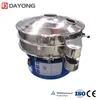 China Saw Dust Rotary Vibrating Screen High Efficiency Industrial Powder Sifter Machine for sale
