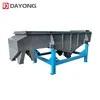 China 200 Mesh Square Vibrating Sieve Machine SS304 Vibrating Sifting Machine for sale