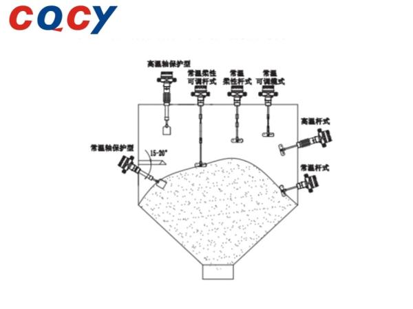 Quality RS Series Resistance Level Meter Resistance Position Switch Level Switch for sale