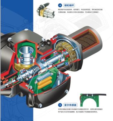 China Small Torque Electric Actuator For Precise Valve Control 100Nm 200Nm for sale