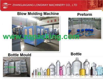 China Beverage Water  Bottle Molding Machine for sale