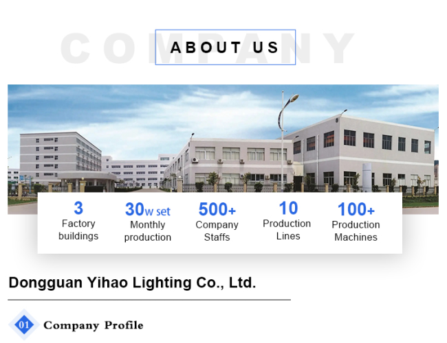 Yihao Lighting company overview