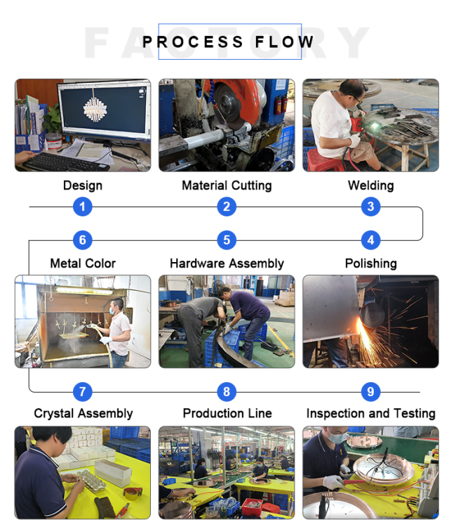 Yihao Lighting customer service