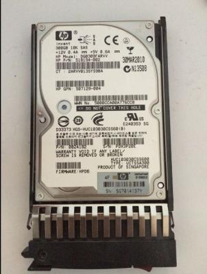 China Form Factor 2.5